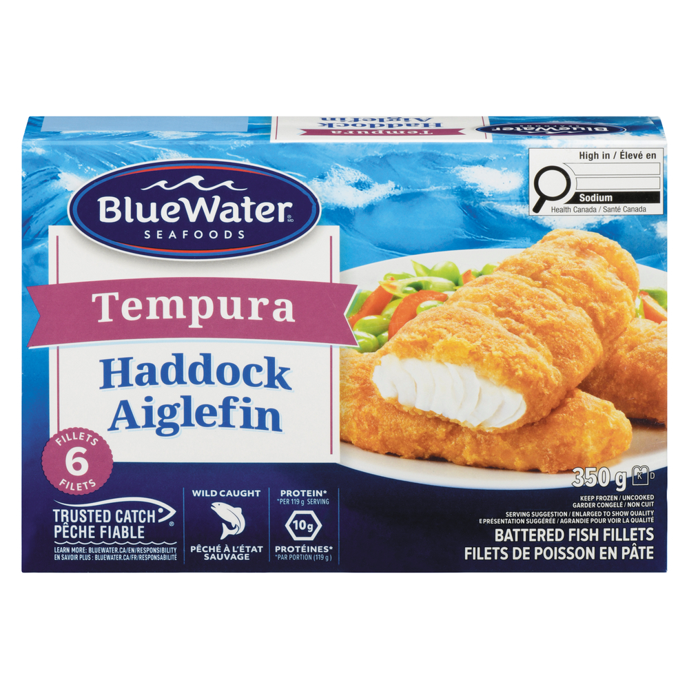 Battered Light Haddock